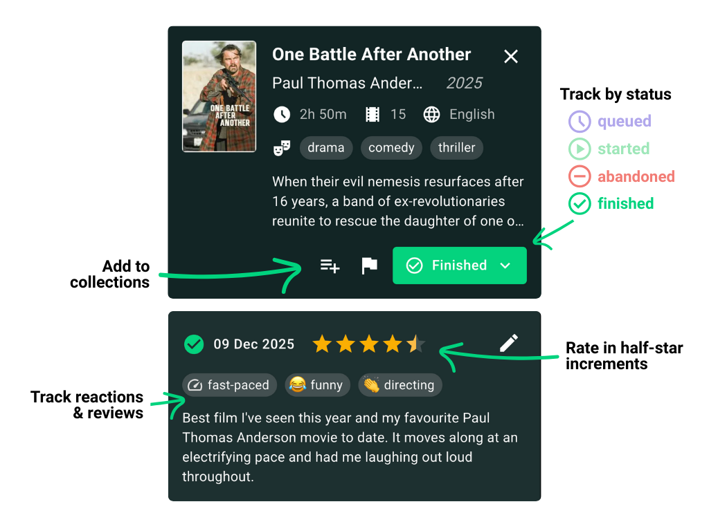 Curate | track movies, books and TV shows